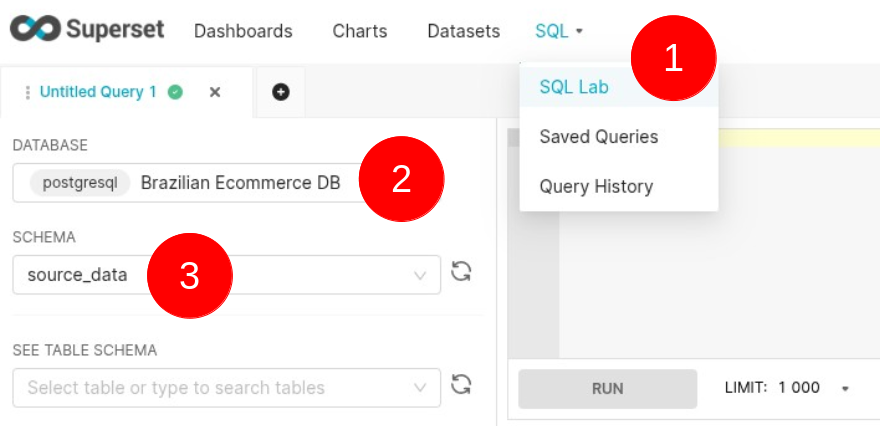 Apache Superset And Postgresql Connecting Your Database To A Powerful
